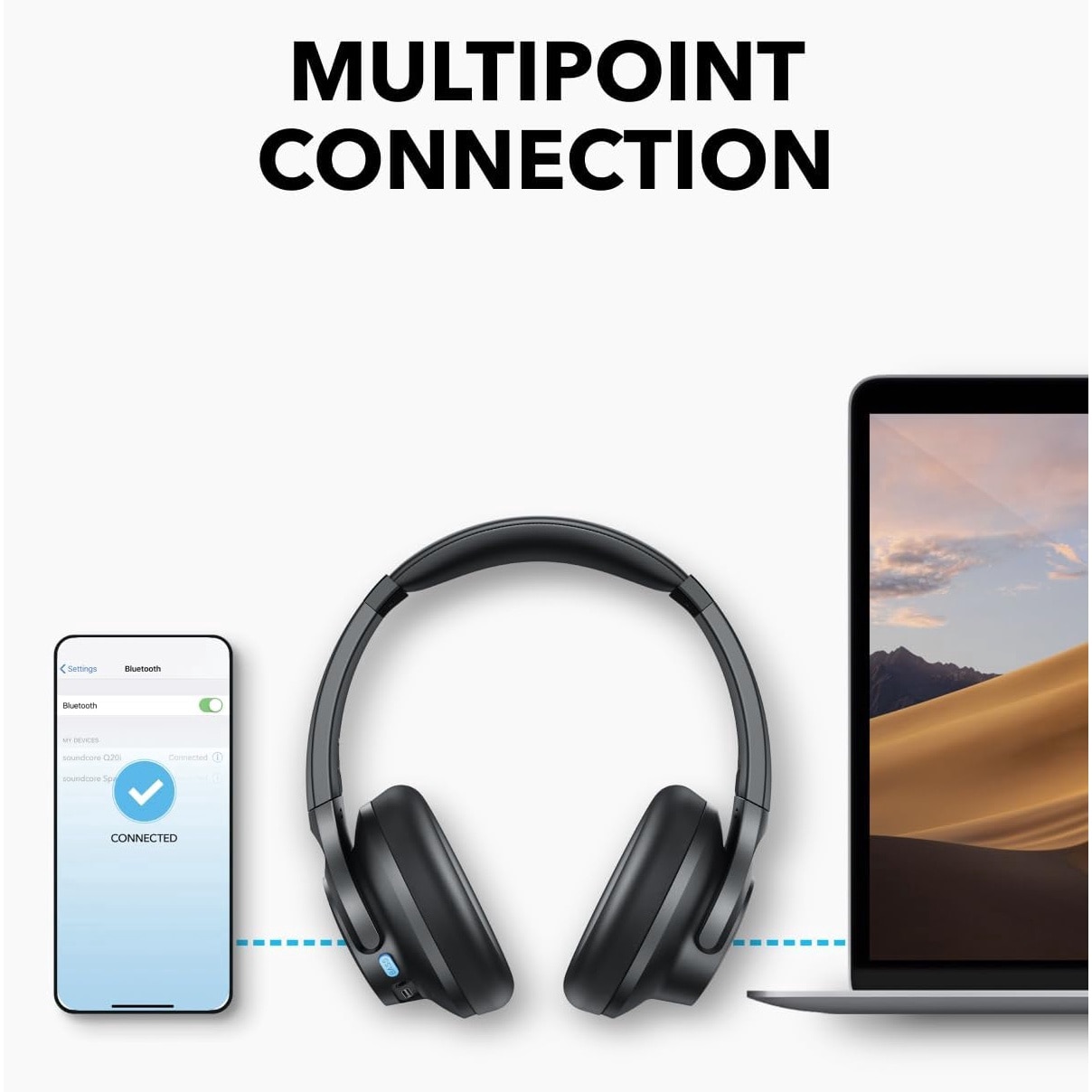 Безжични слушалки Over-Ear Anker Soundcore Q11i, Wireless, Bluetooth ...
