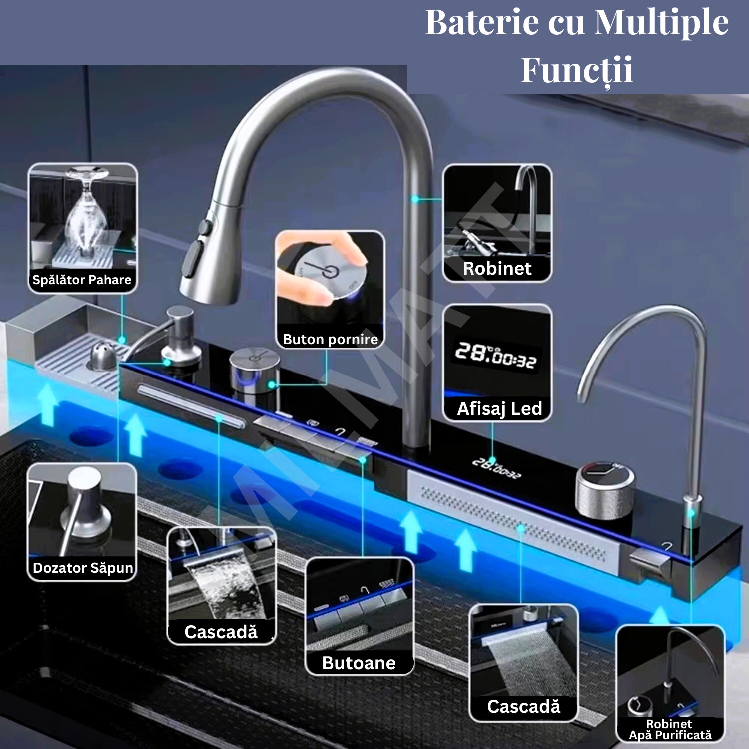 Set chiuveta bucatarie, Milmatt, Originala, multifunctionala, cu afisaj ...