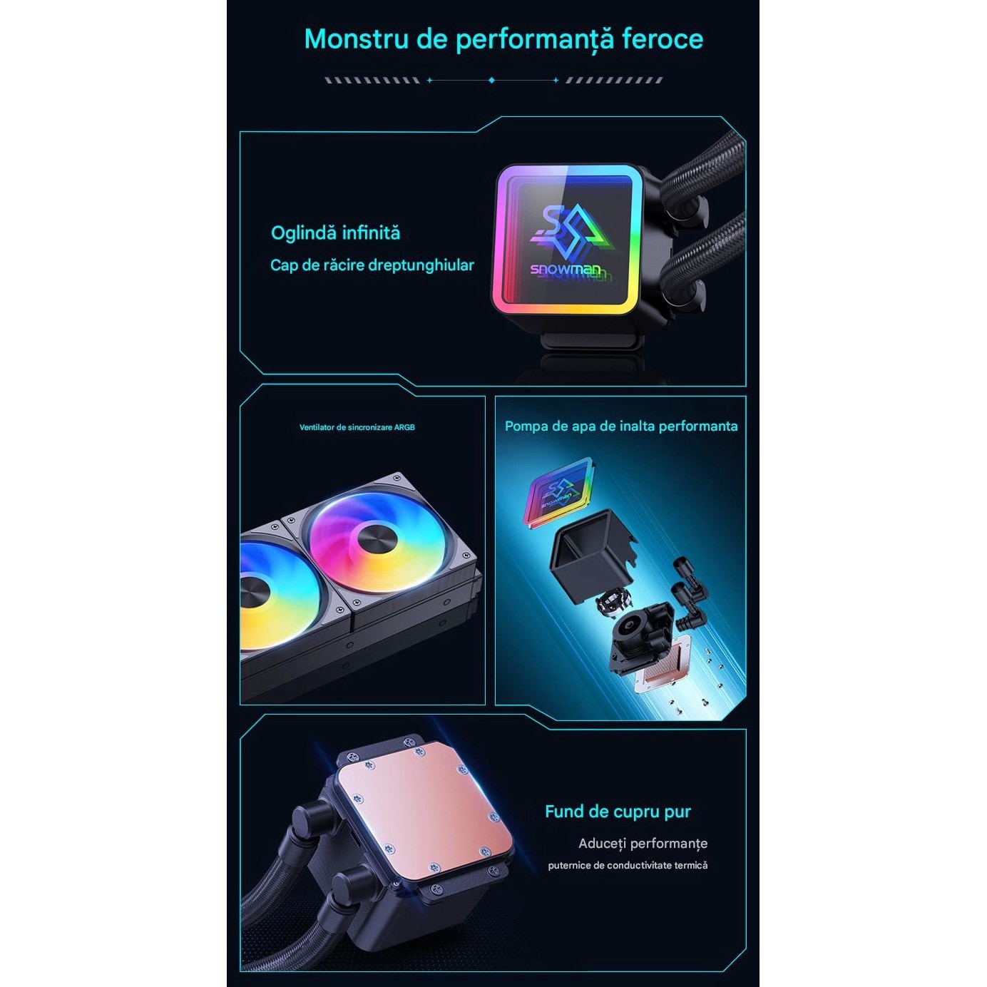 Cooler procesor SNOWMAN 360mm cu sistem de racire cu apa, leduri ...