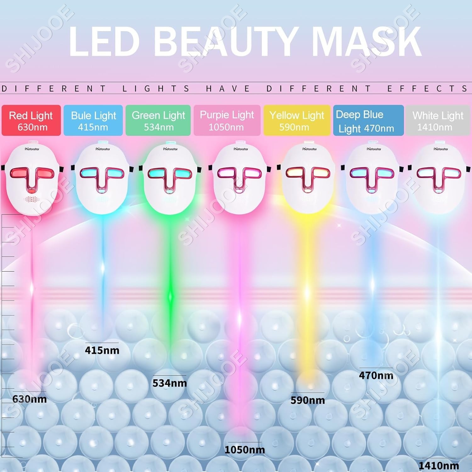 Masca faciala fototerapie，SHIJOOE®，sursa de lumina 7 culori, 98 LED-uri ...