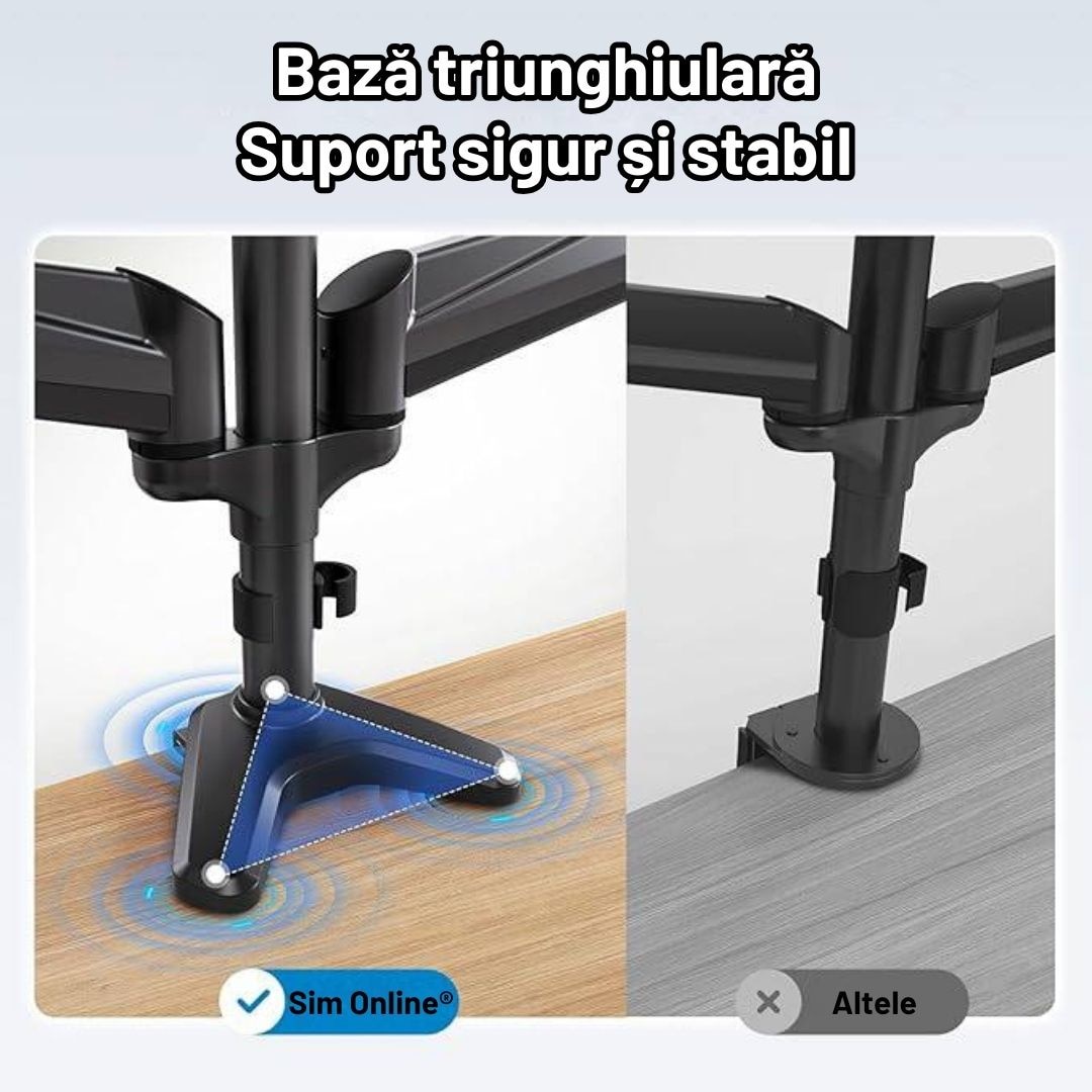 Suport 3 Monitoare Premium pentru Birou 17-32" inch, Arc pe Gaz, pentru ...