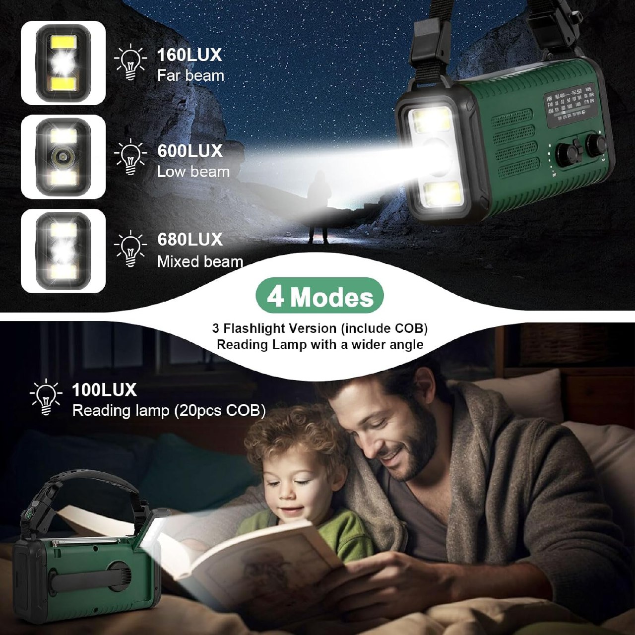 Radio de urgenta manual cu manivela, 20000mAh, radio NOAA/AM/FM ...