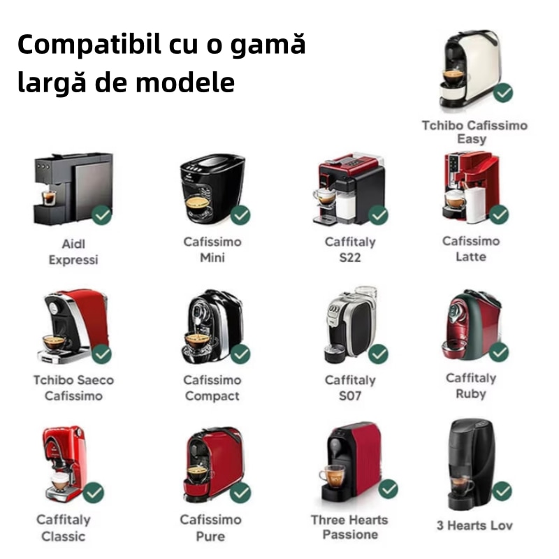 Capsula de cafea reincarcabila, Pentru aparatele de cafea Tchibo ...
