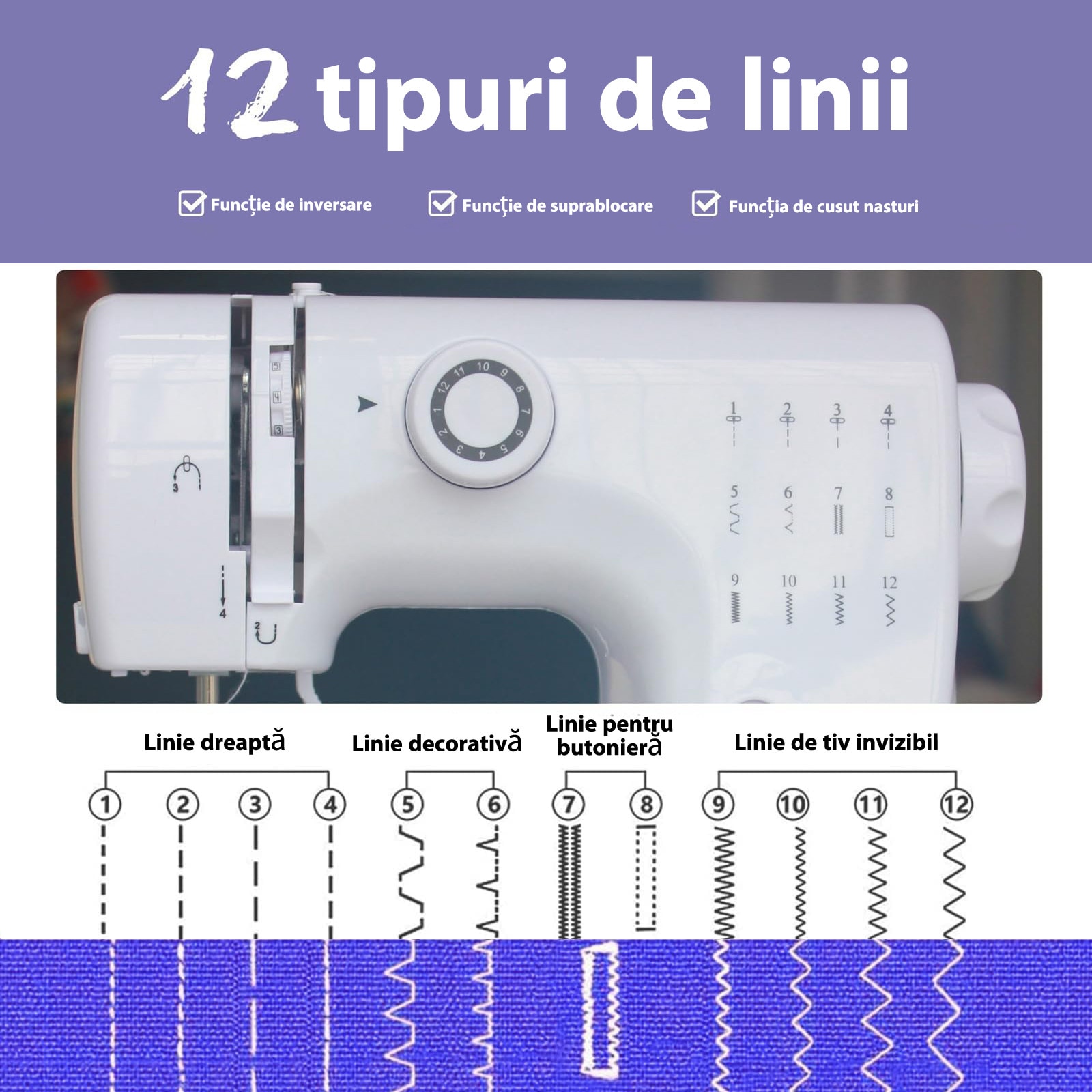 Masina de cusut electrica pentru incepatori, 12 cusaturi incorporate ...