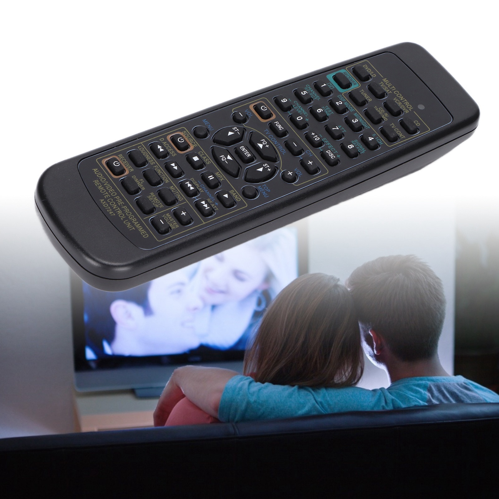 Дистанционно управление, AXD7247, черно, от ABS - eMAG.bg