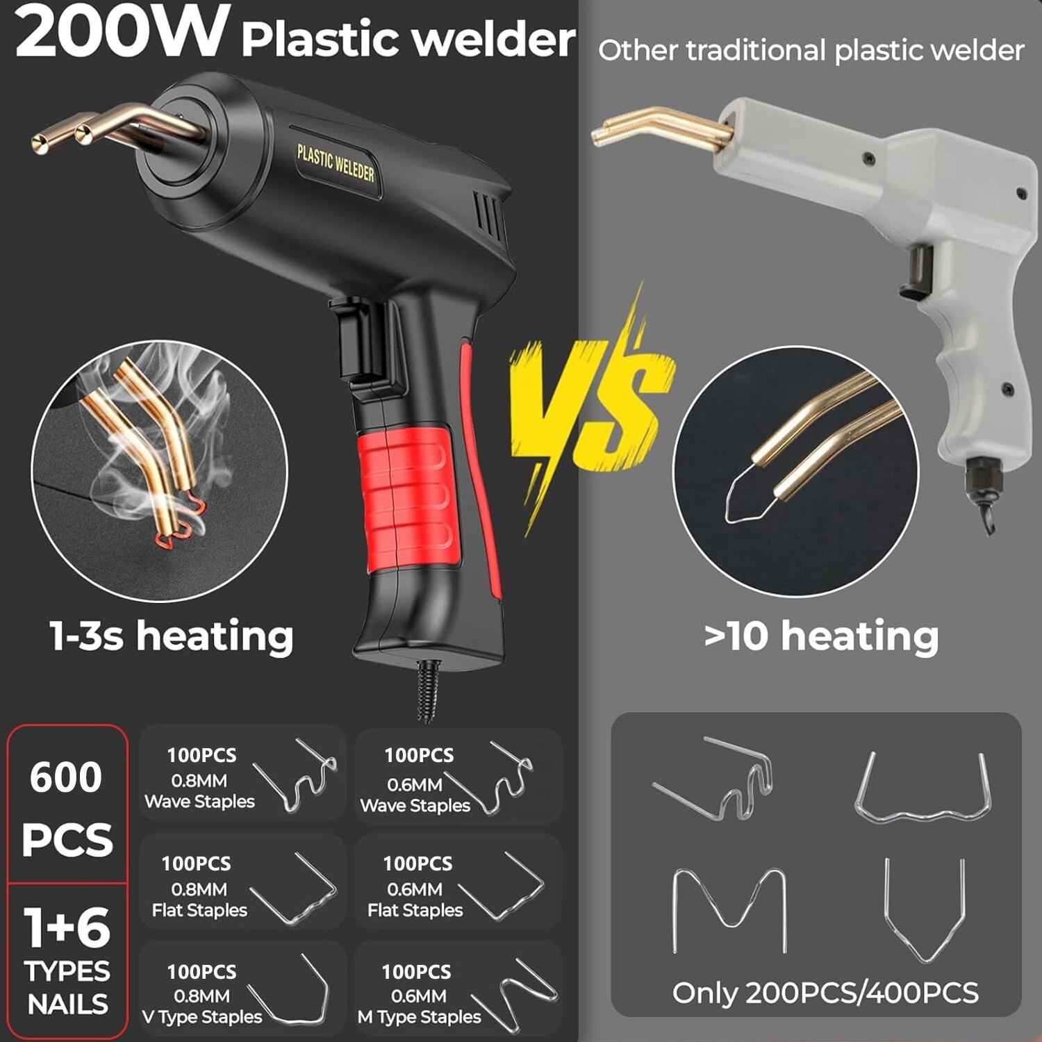 Trusa Aparat sudat plastic, BYONDSELF®, 200W, 600 cuie de armare ...