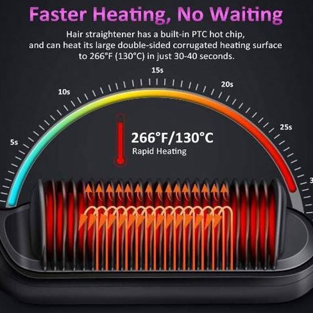 Електрическа четка за коса Ulisem FH909, 2 в 1, 3 настройки на температурата, черна - eMAG.bg