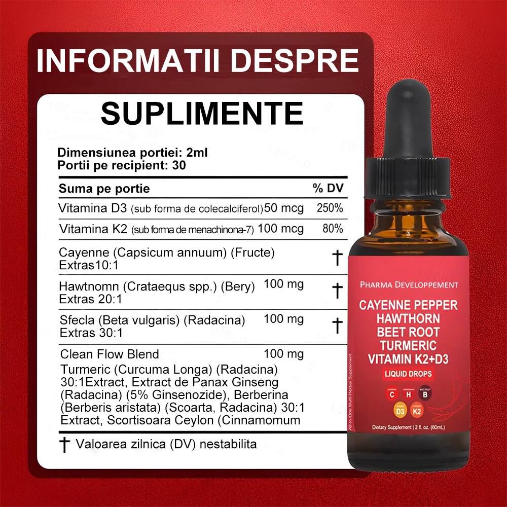 Picaturi de Piper, Piper, Paducelul, Picaturi de Sfecla Rosie, Vitamina ...