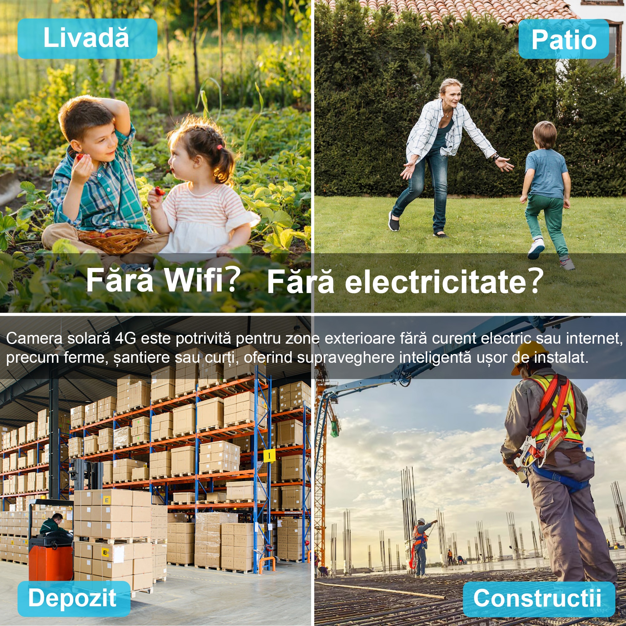 Camera Dubla de Supraveghere cu Panou Solar si Cartela SIM 4G, 4MP ...