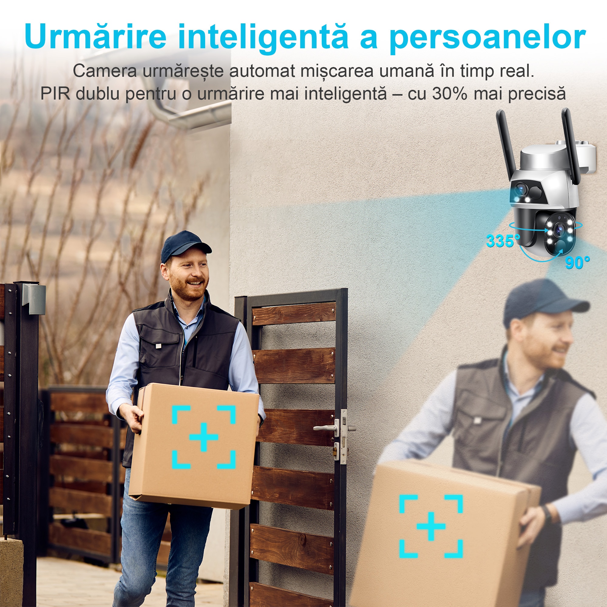Camera de supraveghere duble Cu panouri Solare, 4MP, Exterior ...