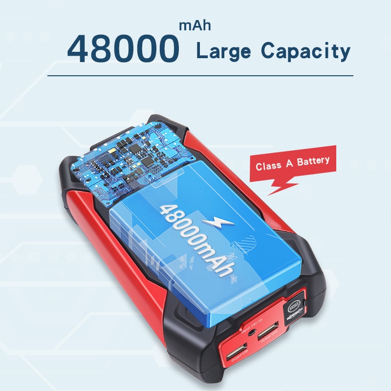 Starter auto portabil 12V, Rqiurpn, 28000mAh, 3 moduri LED, incarcare ...