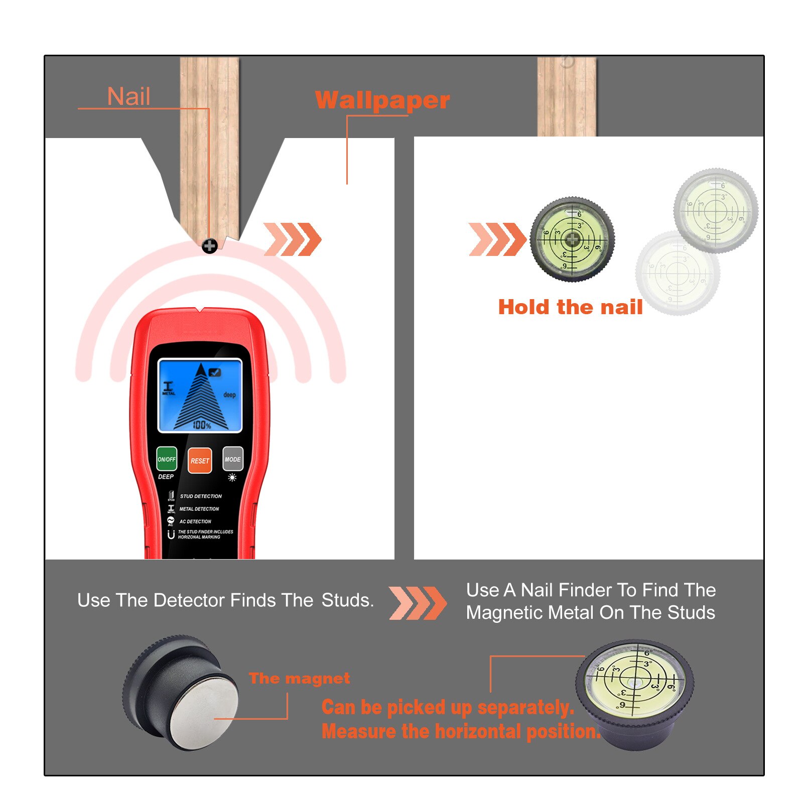 Detector de cabluri electrice 7-in-1, GOSTOCK®, Calibrare Automata ...
