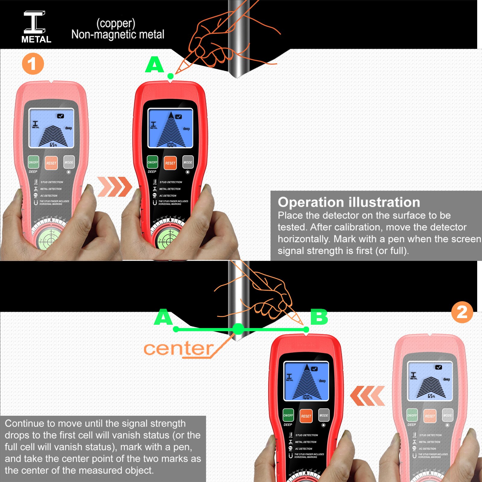 Detector de cabluri electrice 7-in-1, GOSTOCK®, Calibrare Automata ...