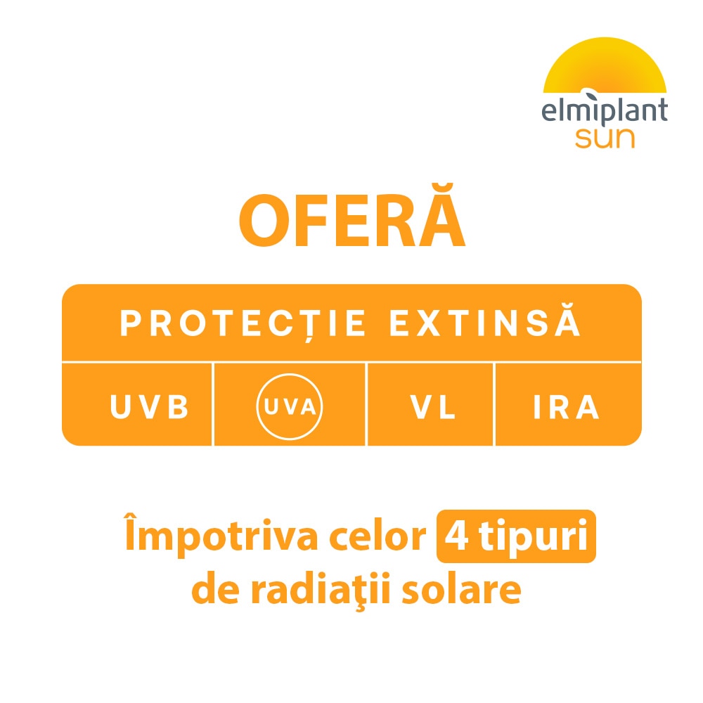 Crema pentru fata cu protectie solara Elmiplant Anti Pete Pigmentare ...