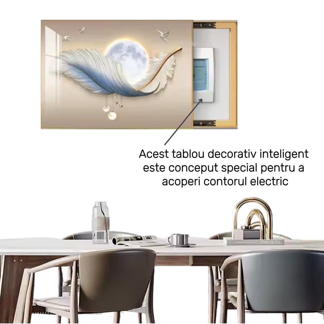 Capac tablou pentru Contor Electric cu Pictura decorativa, Aluminiu ...