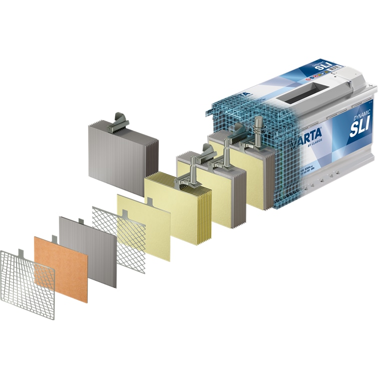 Baterie auto Varta Dynamic SLI 74Ah 680A E11 574012068 - eMAG.ro