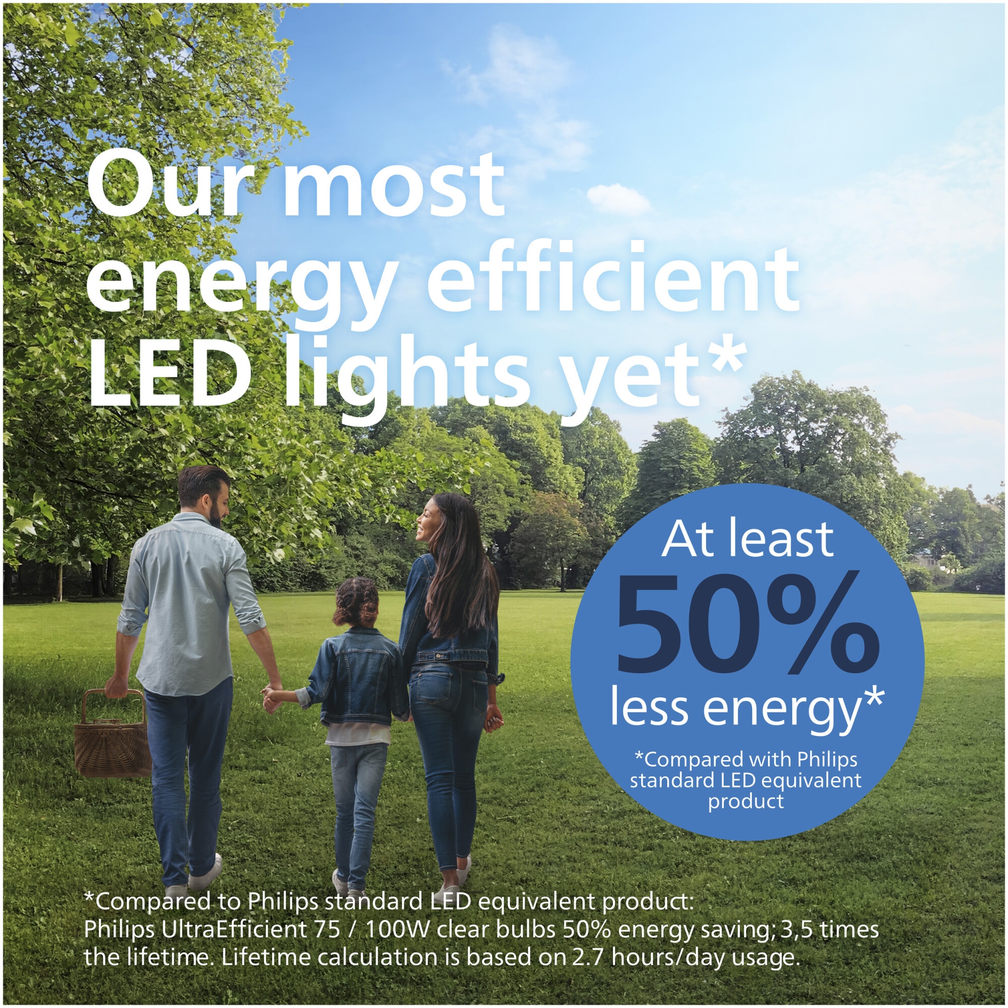 Bec LED cu filament Philips Ultra Efficient, P45, E27, 2.3W (40W), 485 ...