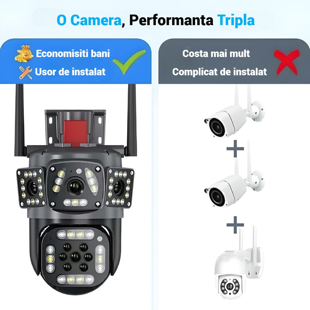 Camera de Supraveghere Tripla WIFI, 12MP, Exterior/Interior, Ultra HD ...