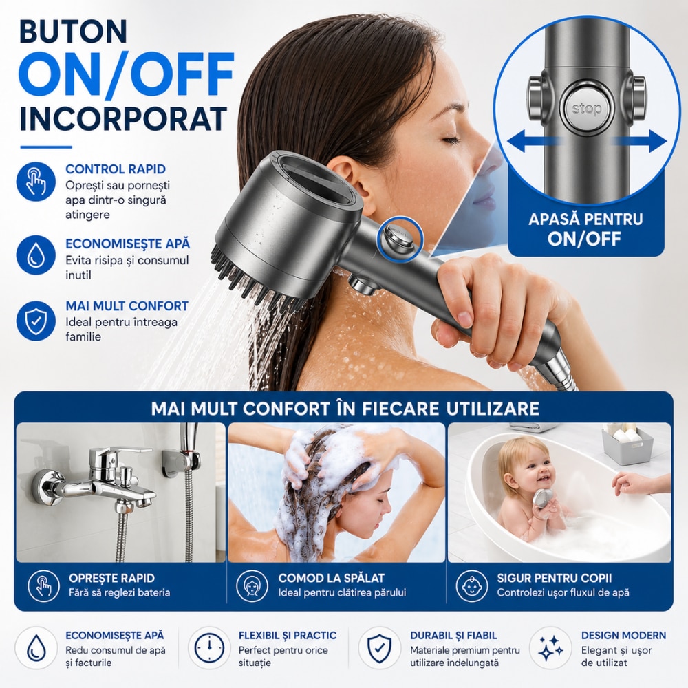 Para Cap de Dus Topaqua® HydroMist, 3 Moduri Jet, Buton on/off ...