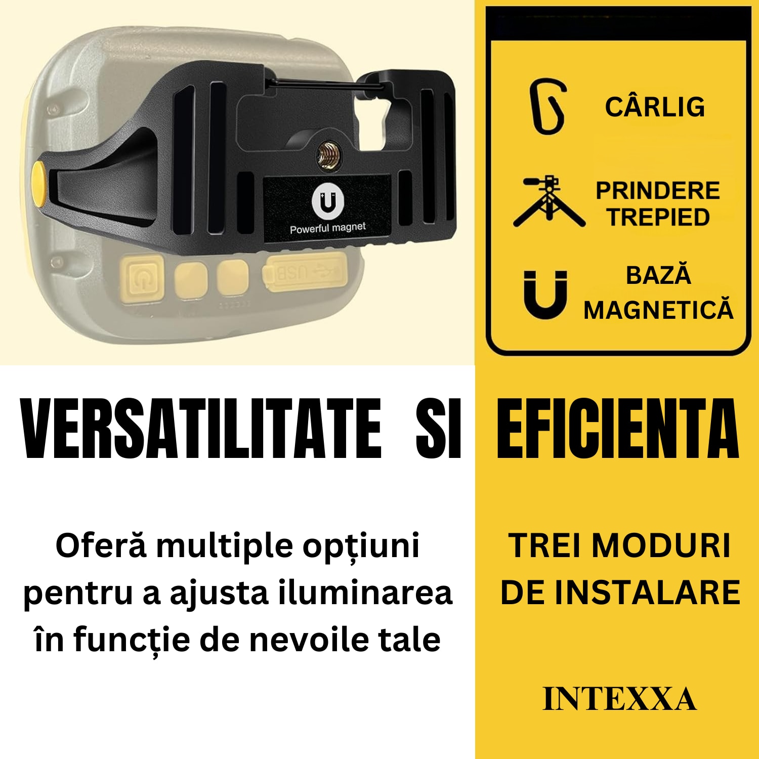 Proiector LED cu Acumulator, Reincarcabil USB, Lampa de Lucru cu ...