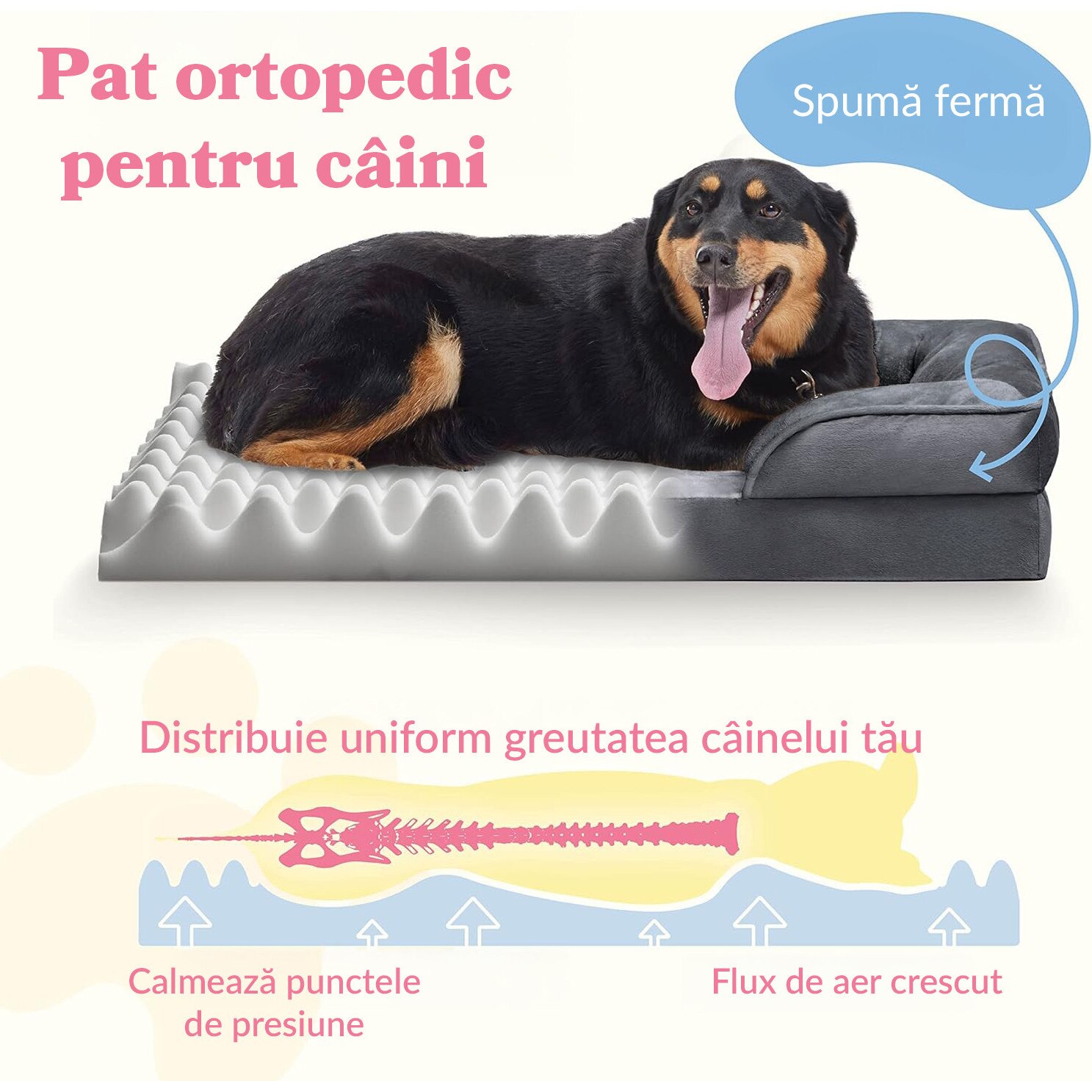 Pat Ortopedic Tip Canapea pentru Caini, Ultra Confortabile pentru Caini ...
