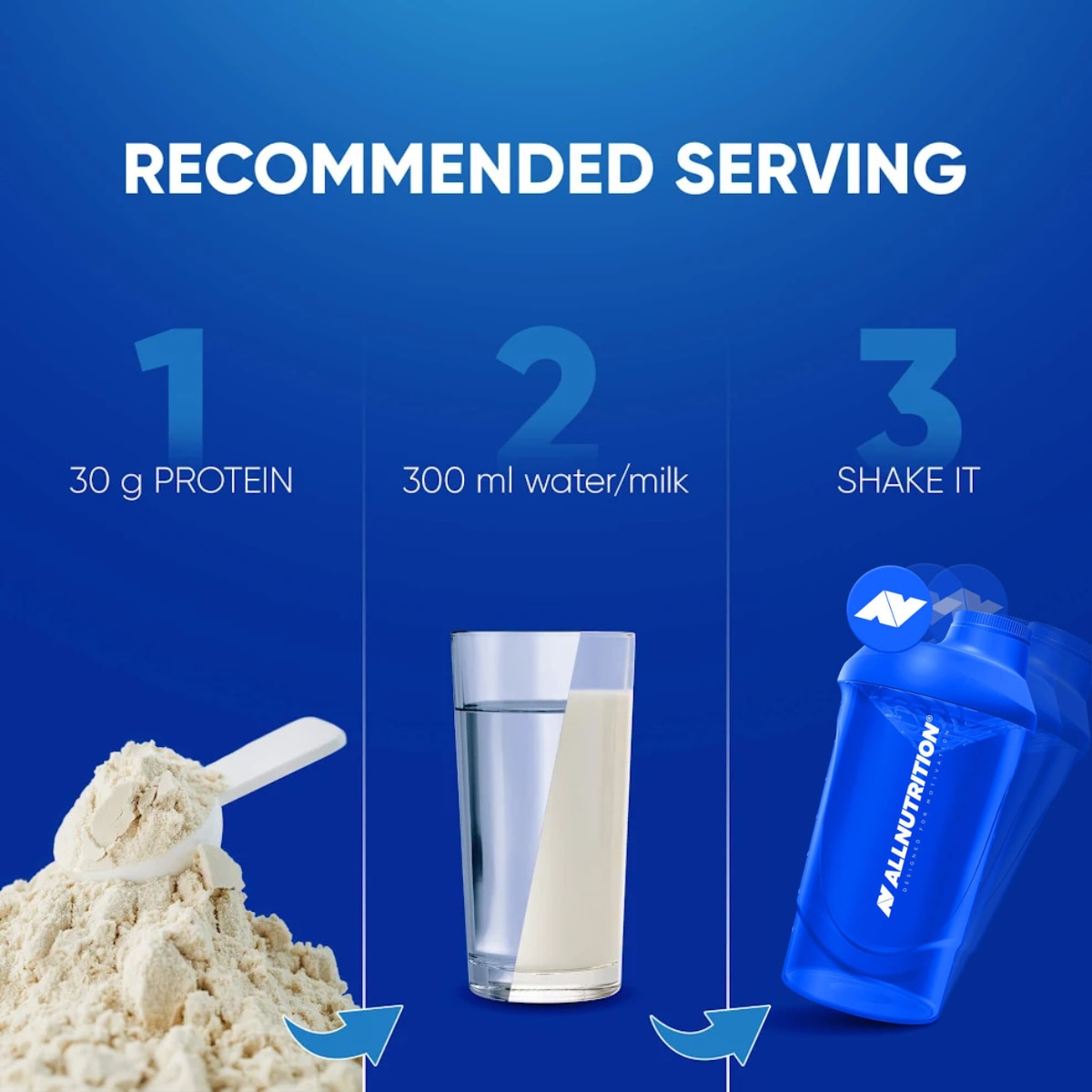 Proteine din zer, ALLNUTRITION Pro Whey+, 700g, aroma de caramel sarat ...