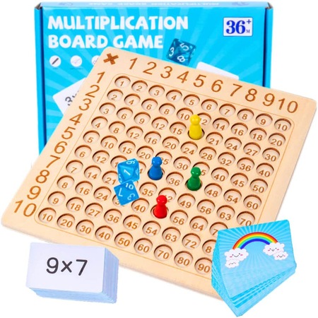Tabel de inmultire Tabla de inmultire Invatare matematica pentru elevii ...