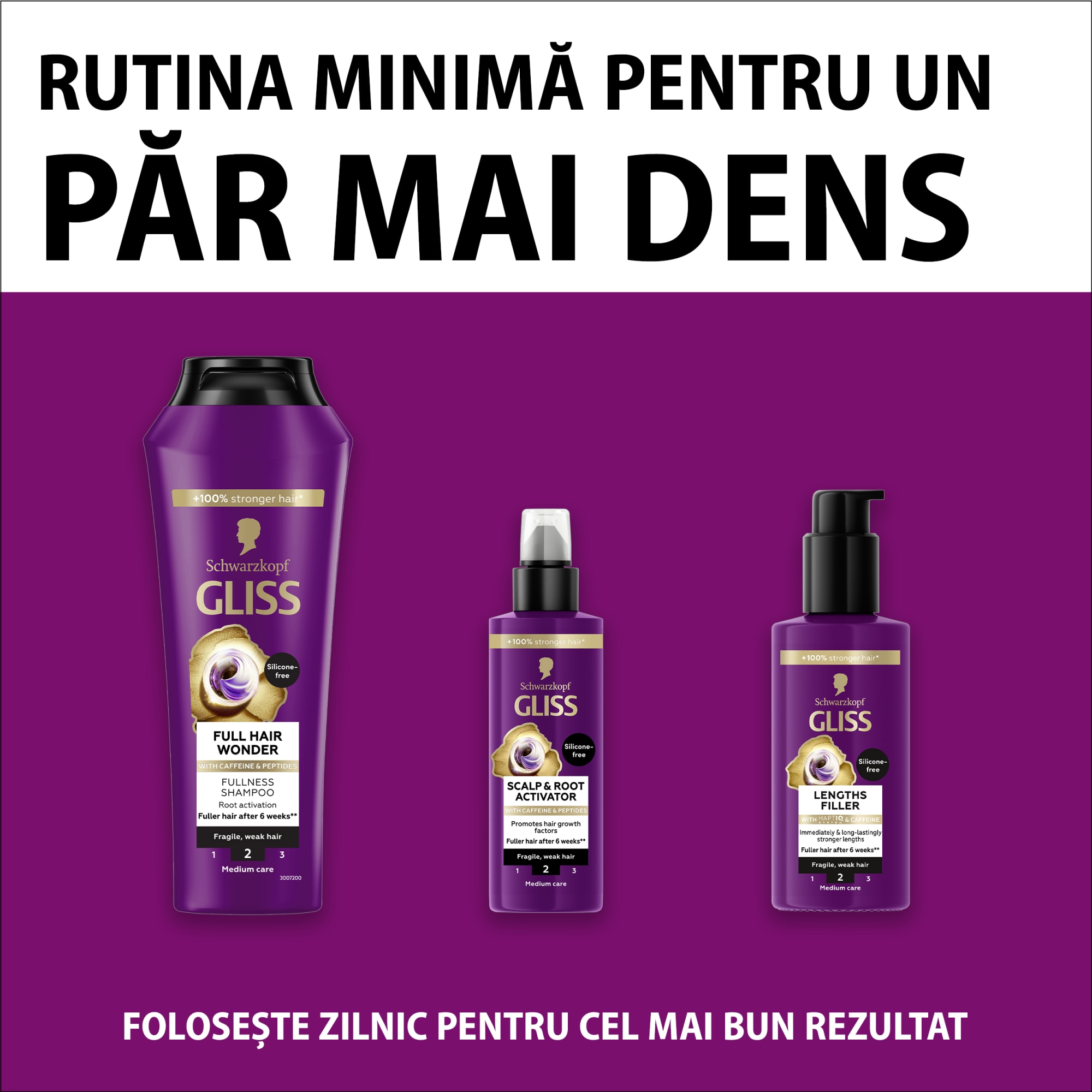 Sampon Schwarzkopf Gliss Full Hair Wonder, pentru parul fragil si ...