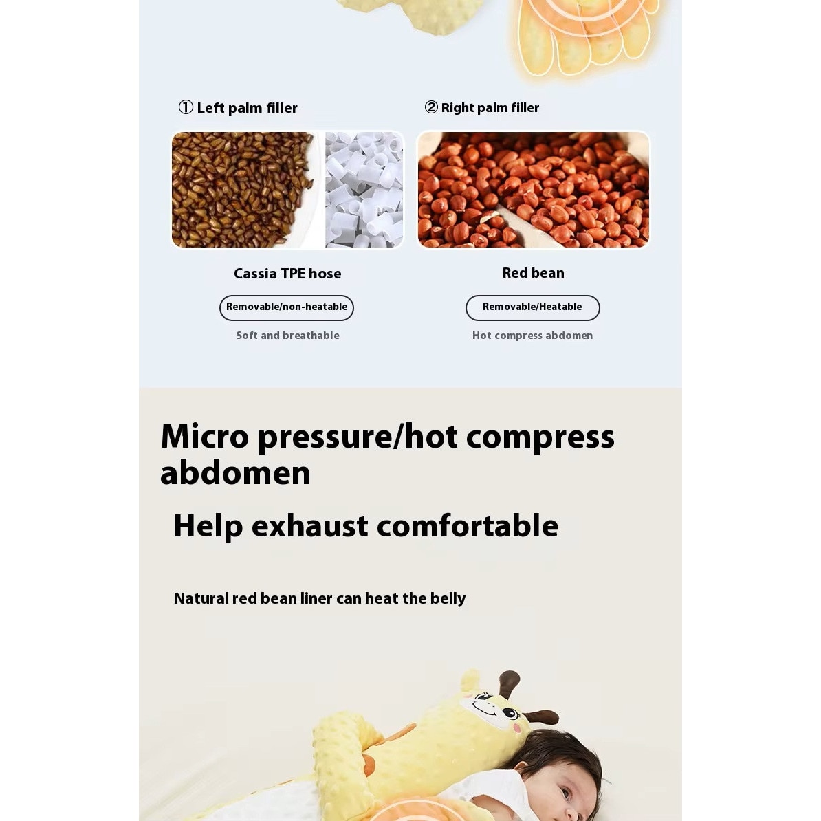 Multifunkcionális, interaktív párna, Zsiráf, babák nyugtatására ...