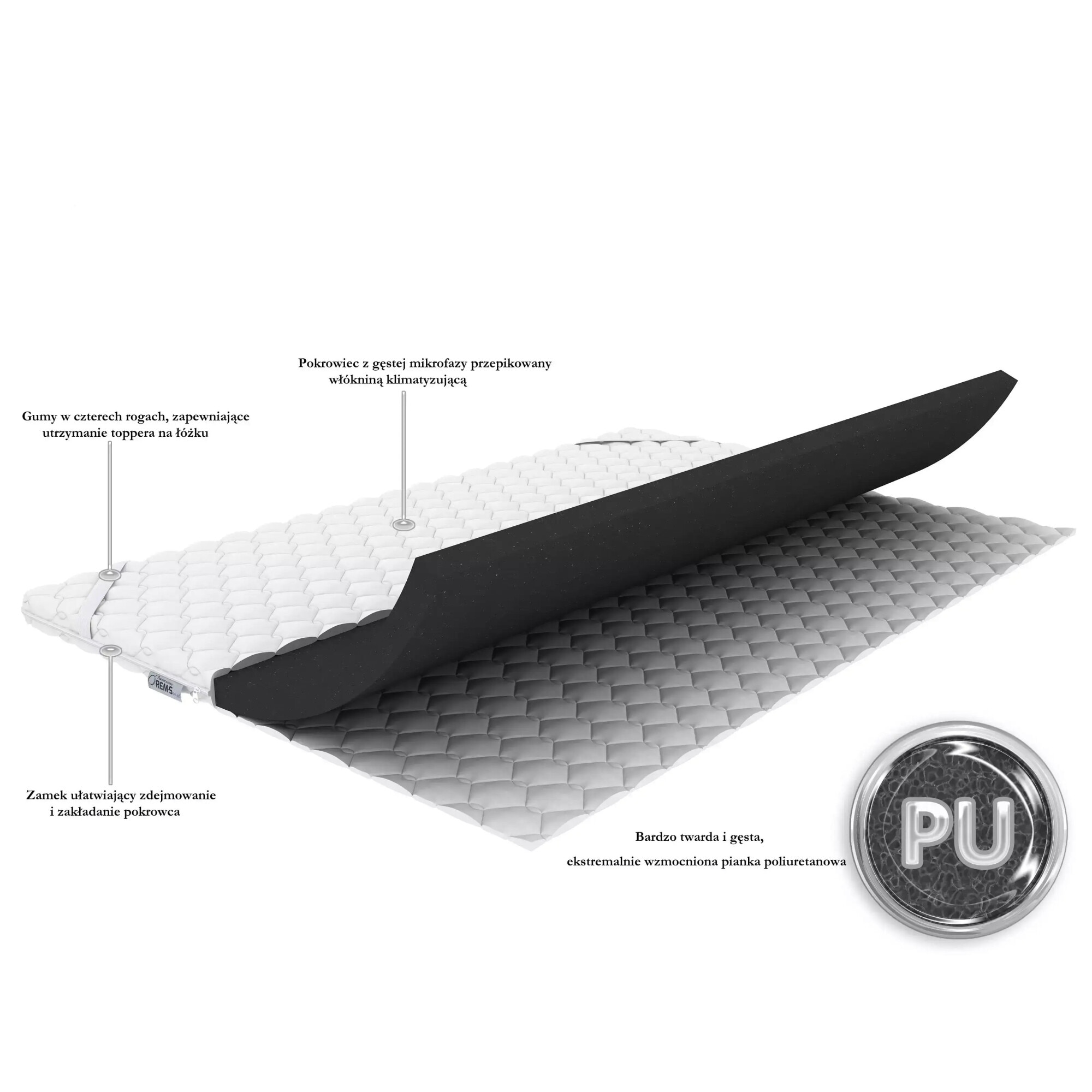 Topper pentru saltele Rems, Spuma poliuretanica, 120x180 cm, Alb - eMAG.ro