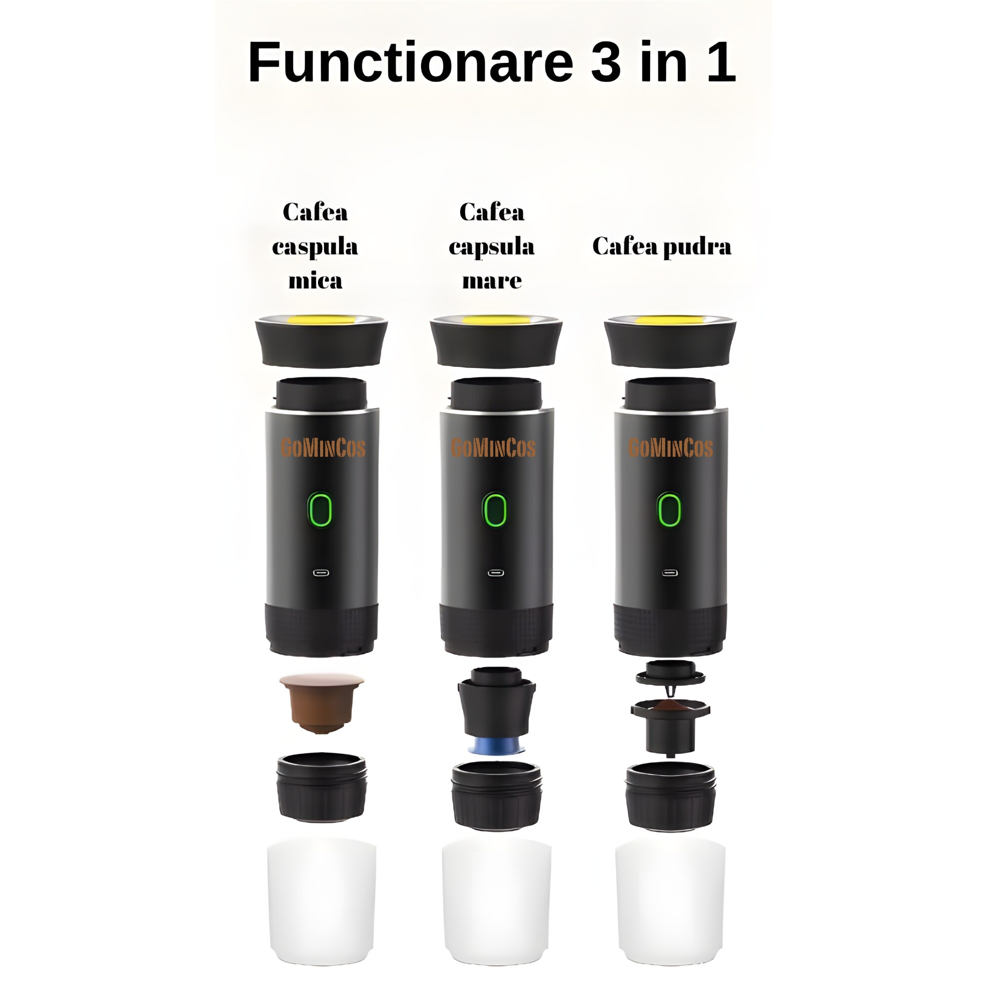 Espressor Portabil GoMinCos - Aparat de cafea portabil - Cafea Macinata ...