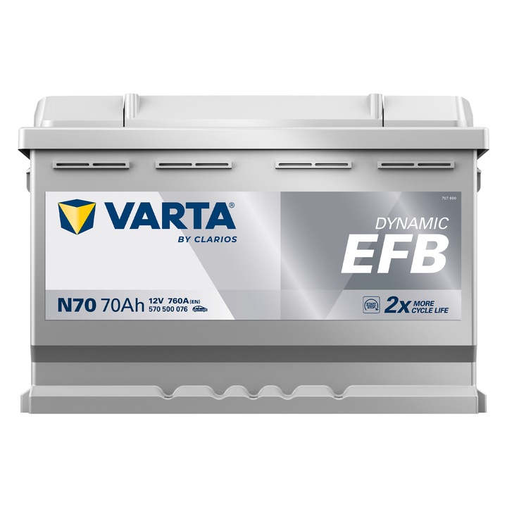 Baterie auto Varta Dynamic EFB 70Ah 760A N70 570500076 - eMAG.ro