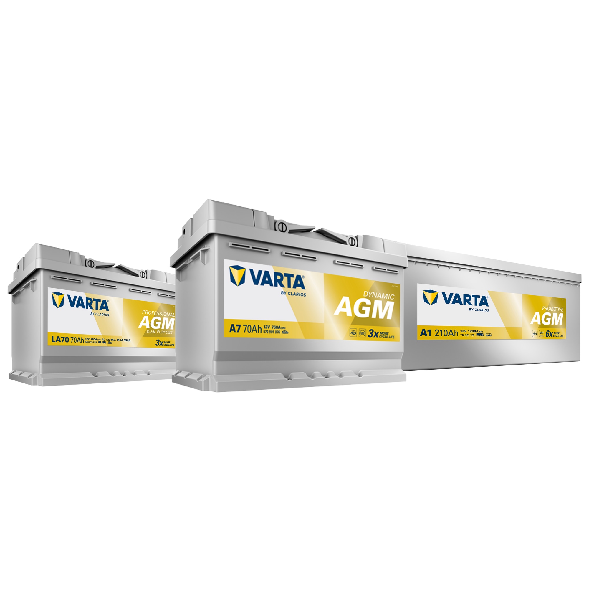 Varta Dynamic AGM autóakkumulátor 95Ah 850A A5 595901085 - eMAG.hu