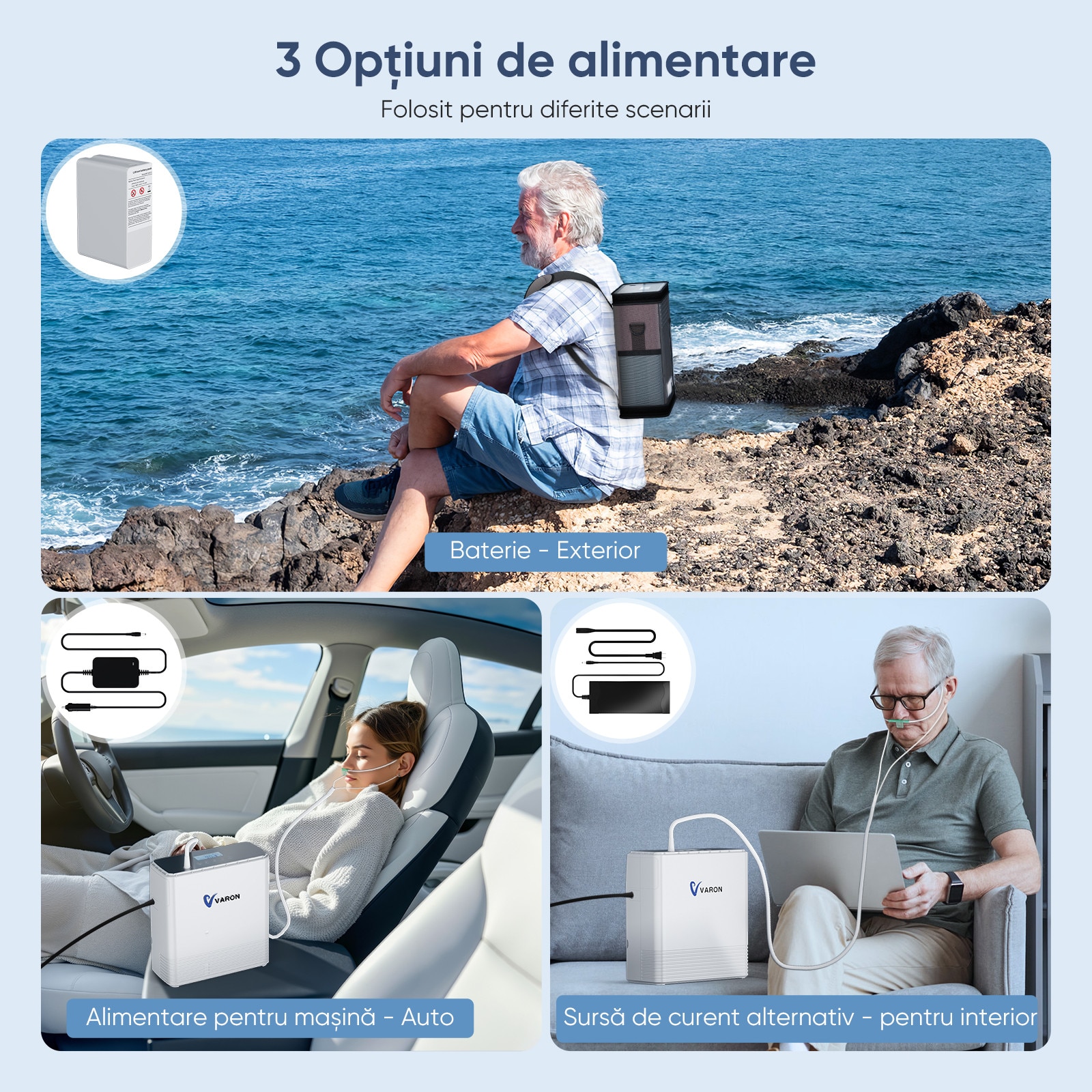 Aparat de oxigen portabil Varon, Alimentare continua cu oxigen de 1-6 l ...