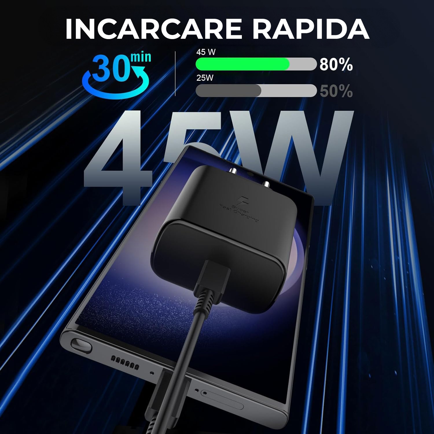 Incarcator Fast Charge 45W Type-C, compatibil iPhone 16, 16 Plus, 16 Pro, 16 Pro Max, 15 Pro, 15 ...