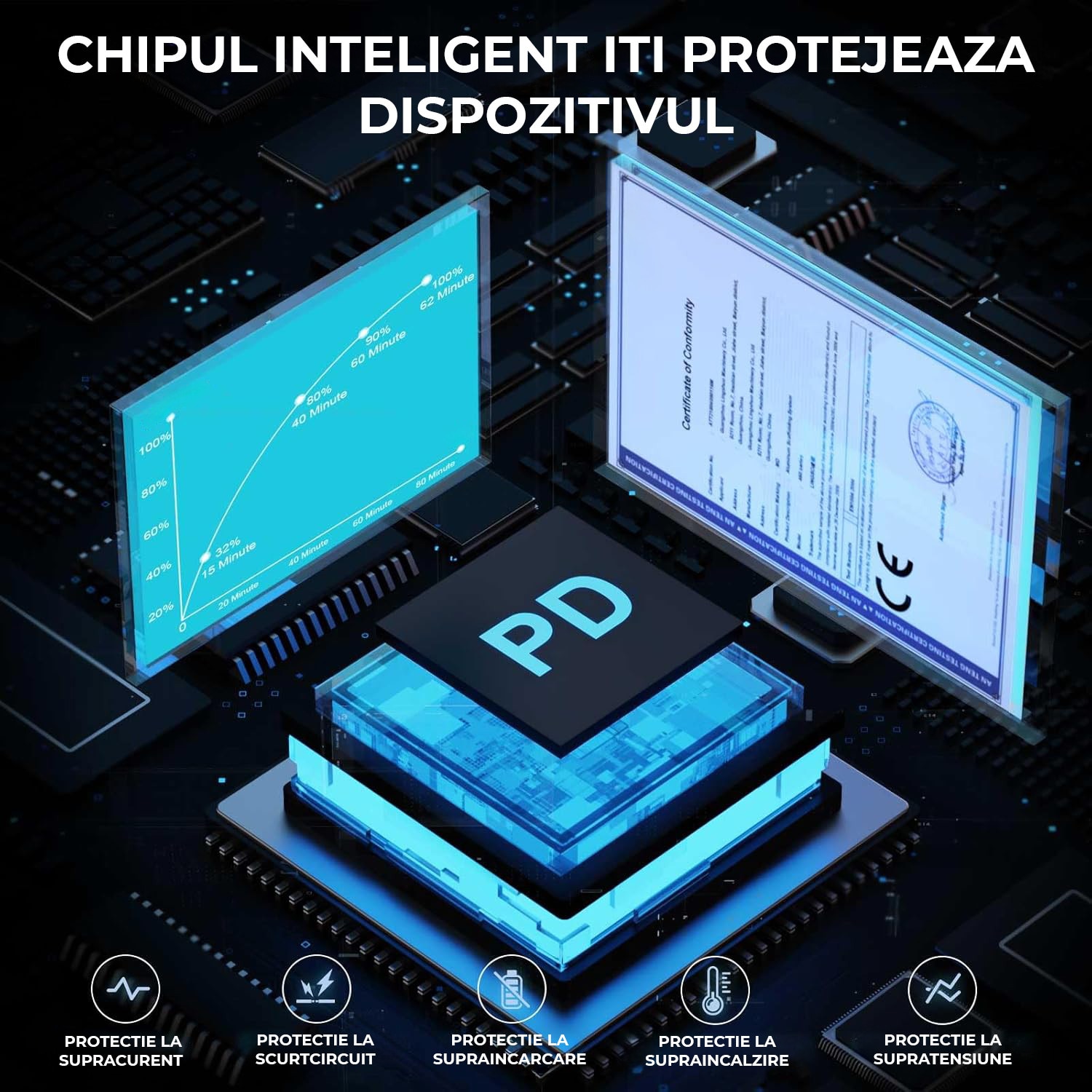 Incarcator Fast Charge 45W Type-C, compatibil iPhone 16, 16 Plus, 16 ...