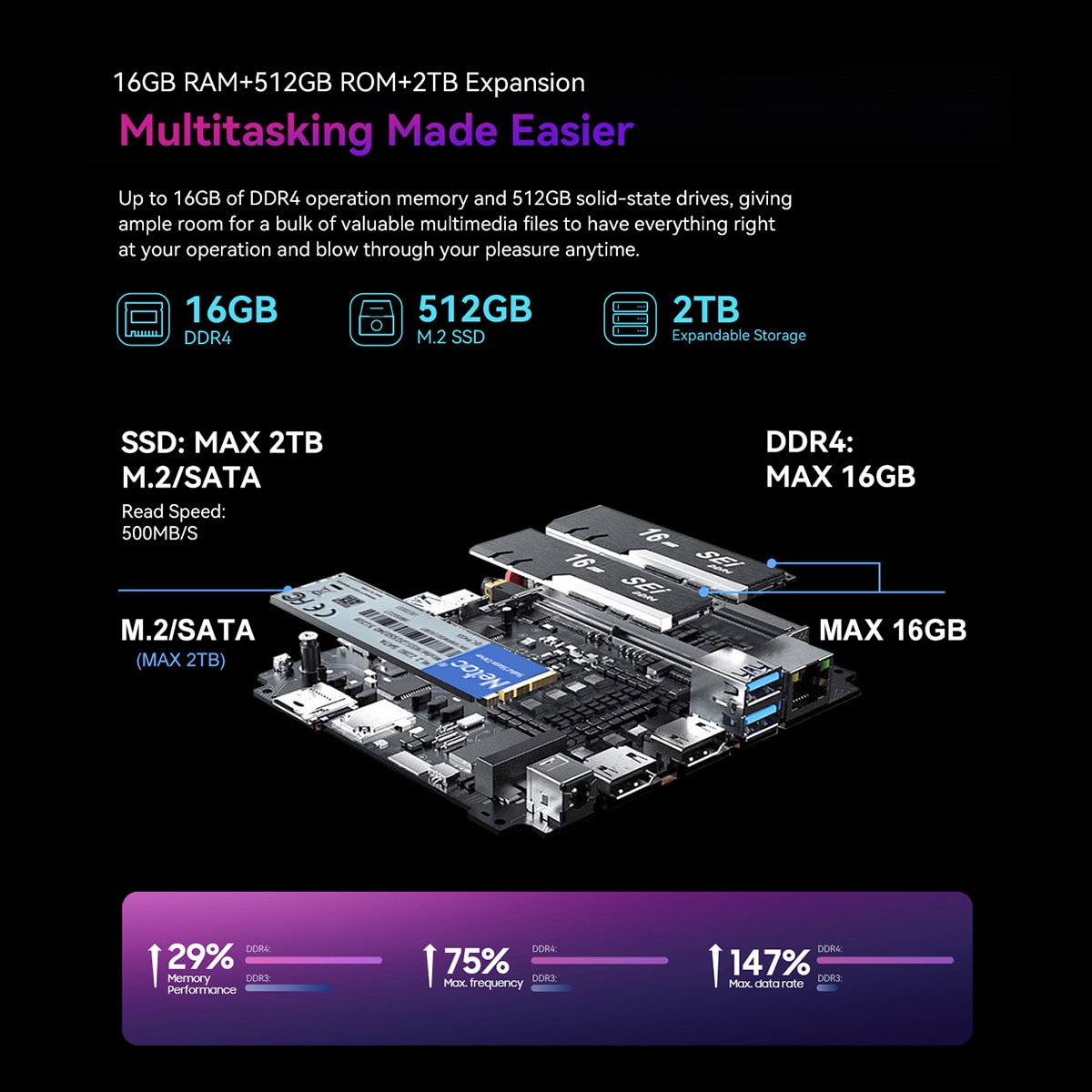 Mini PC Blackview MP60 Windows 11 cu procesor Intel Twin Lake N150 ...