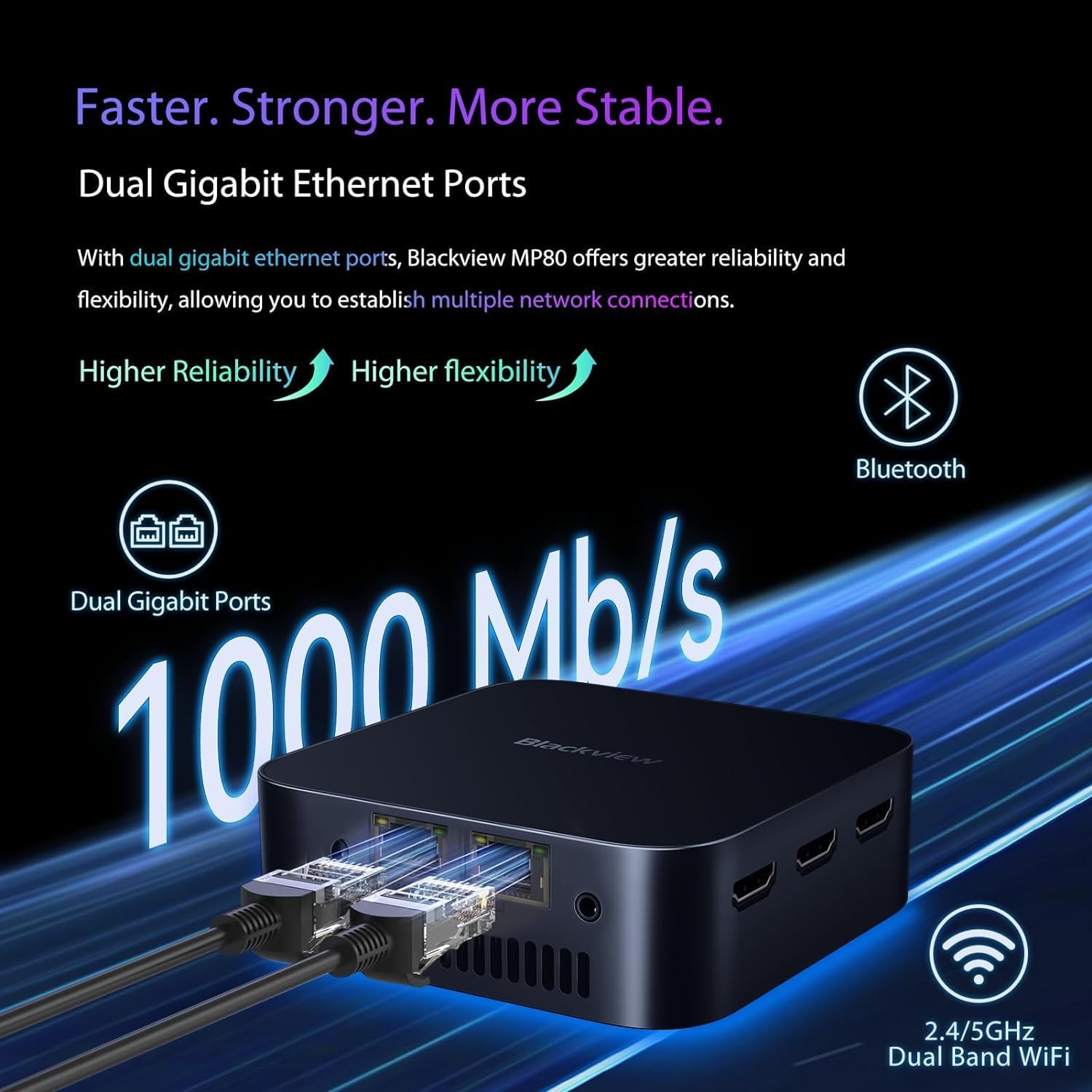 Mini PC Blackview MP80 16 GB RAM+512 GB Mini PC pentru jocuri cu ...
