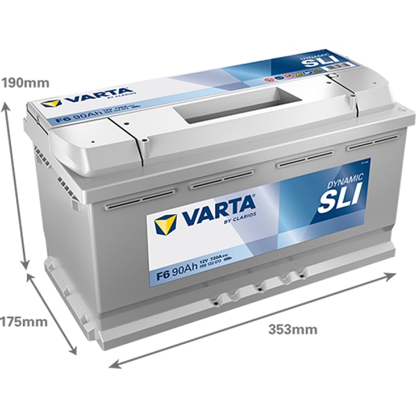 Baterie auto Varta Dynamic SLI 90Ah 720A F6 590122072 - eMAG.ro