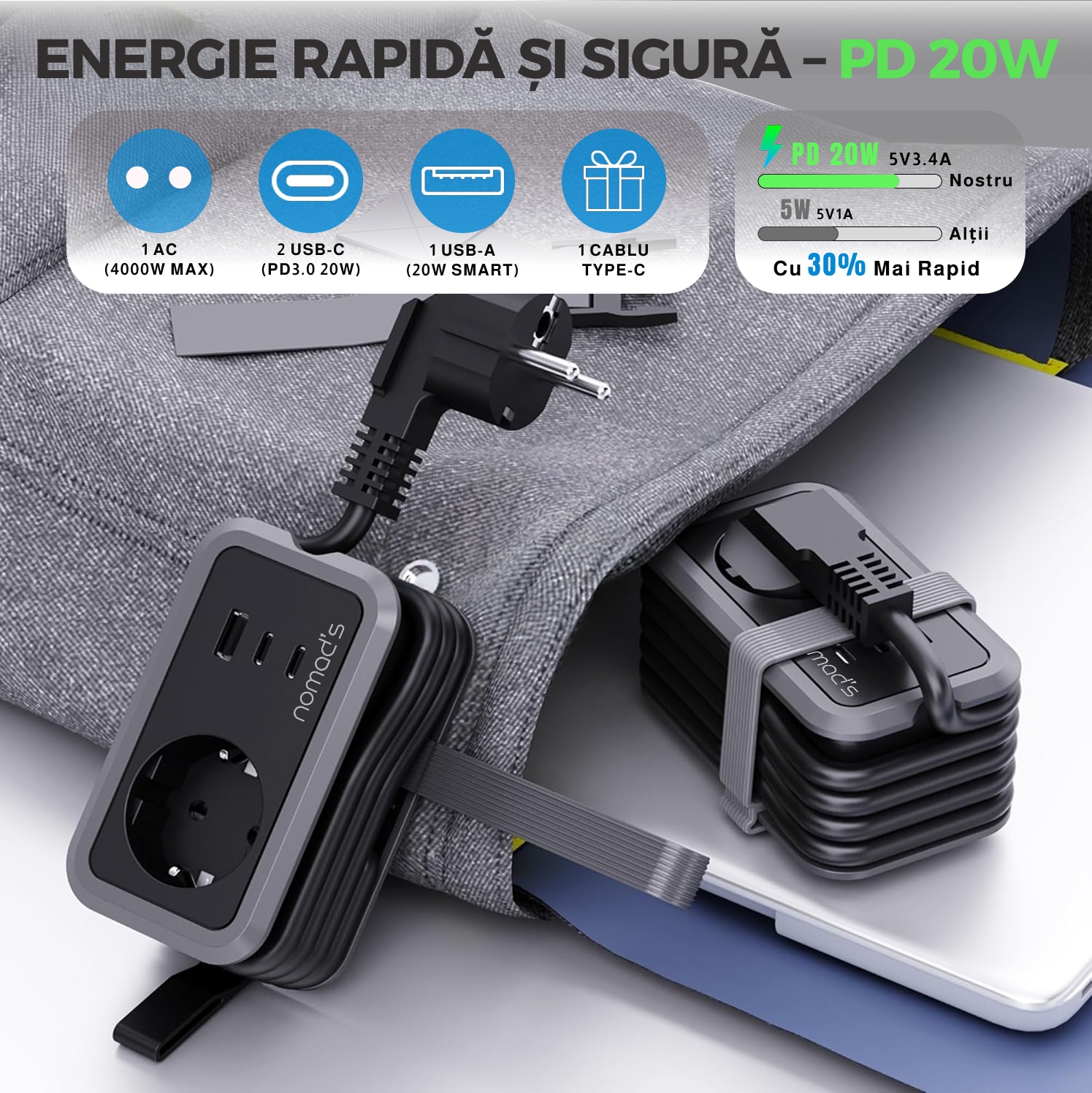 Prelungitor Compact pentru Calatorii, Casa si Birou, Prelungitor 4-in-1 ...