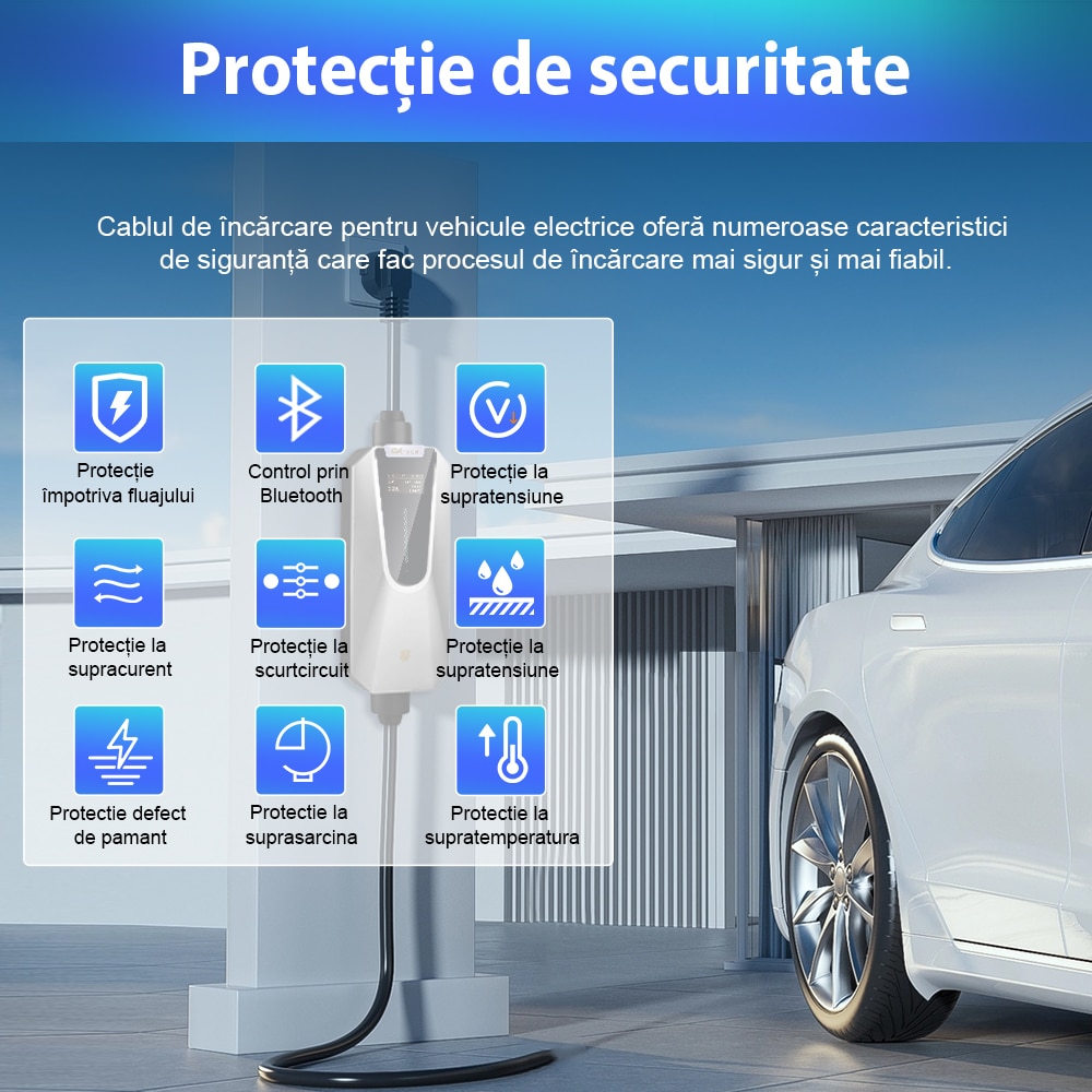 Statie de incarcare electrica portabila, 11kW, curent ajustabil (6/8/10 ...