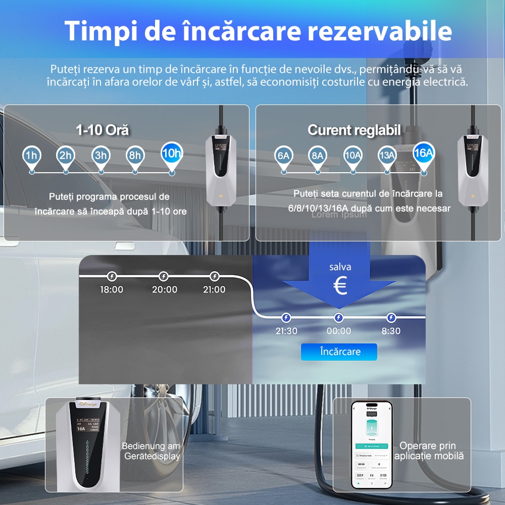 Statie de incarcare electrica portabila, 11kW, curent ajustabil (6/8/10 ...