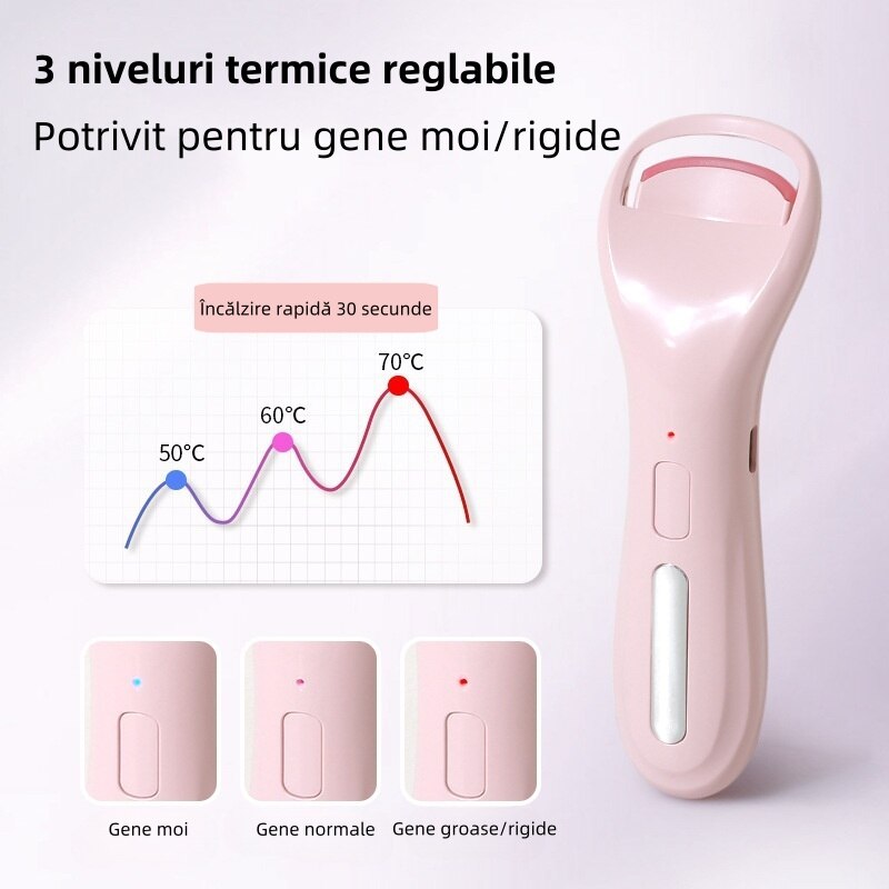 Ondulator de gene incalzit, control inteligent al temperaturii, roz ...