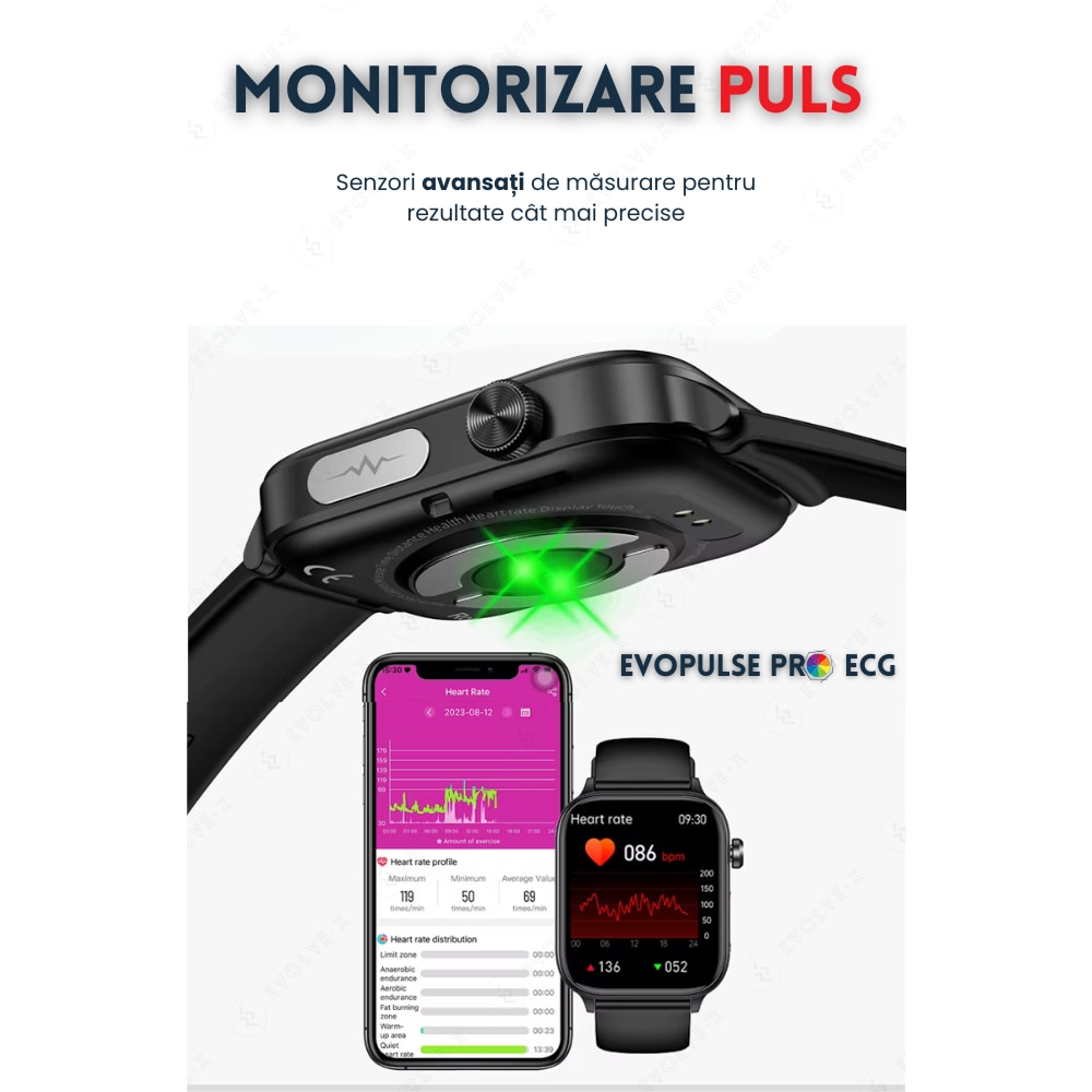 Ceas smartwatch Evolve-x® EvoPulse PRO, EKG, Apeluri si mesaje ...