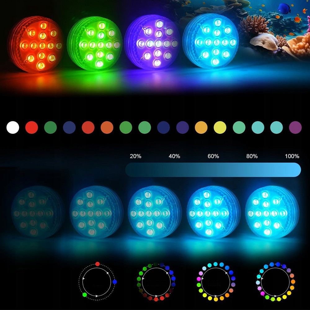 Lumina subacvatica, 13 LED-uri de iluminat pentru piscina subacvatica ...