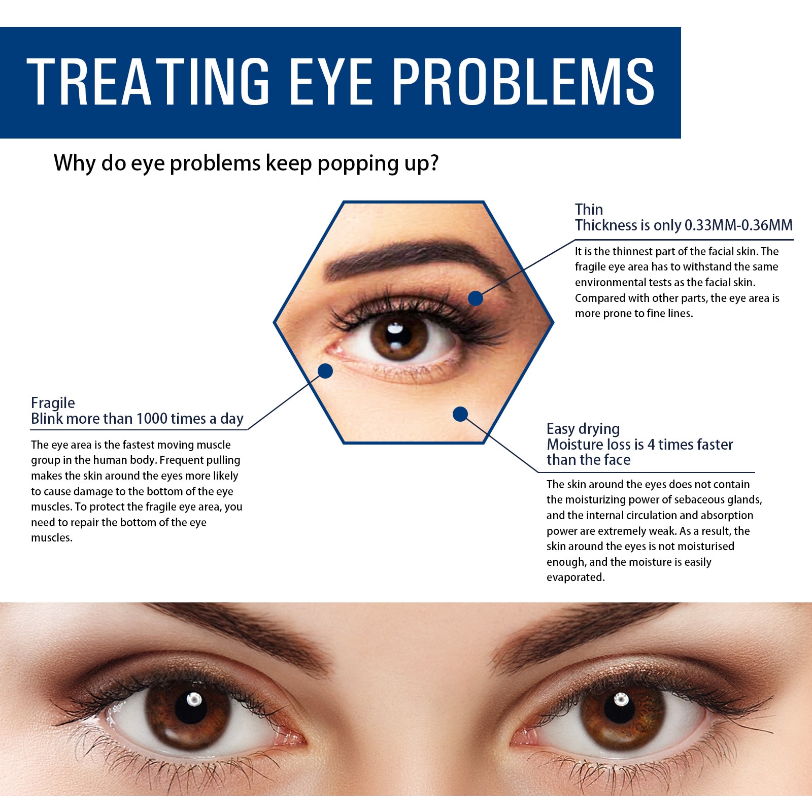 Crema pentru ochi cu colagen, EELHOE, reduce cearcane, netezeste ...