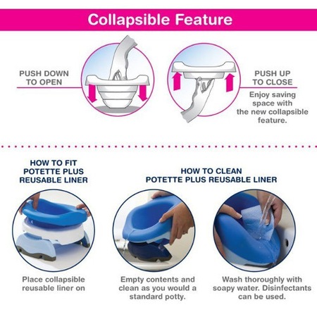 Pachet Potette Plus Economic Verde Potette Plus - eMAG.ro