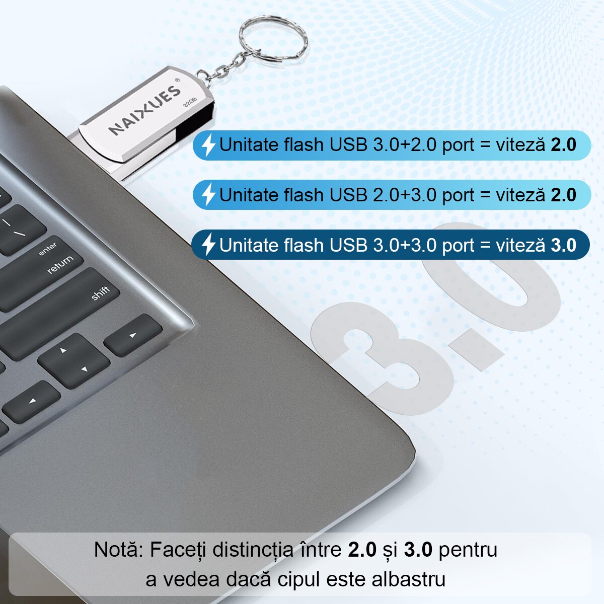 Stick Memorie USB 3.0, NAIXUES®, 32GB, High Speed, Backup fisiere ...