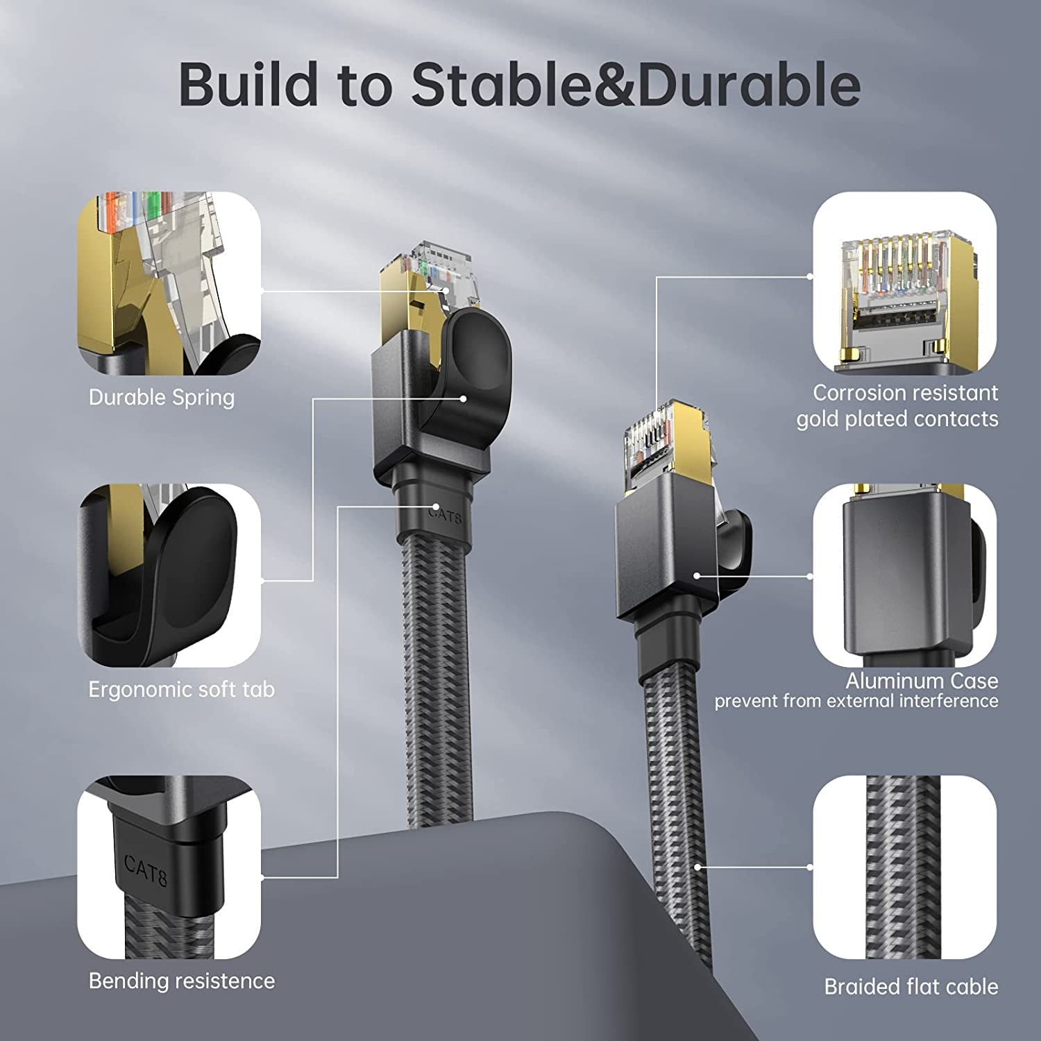 Cablu Internet LAN, JADAYA, Cat 8, 40Gbps, 2000 Mhz, Plat cablu, Patch ...