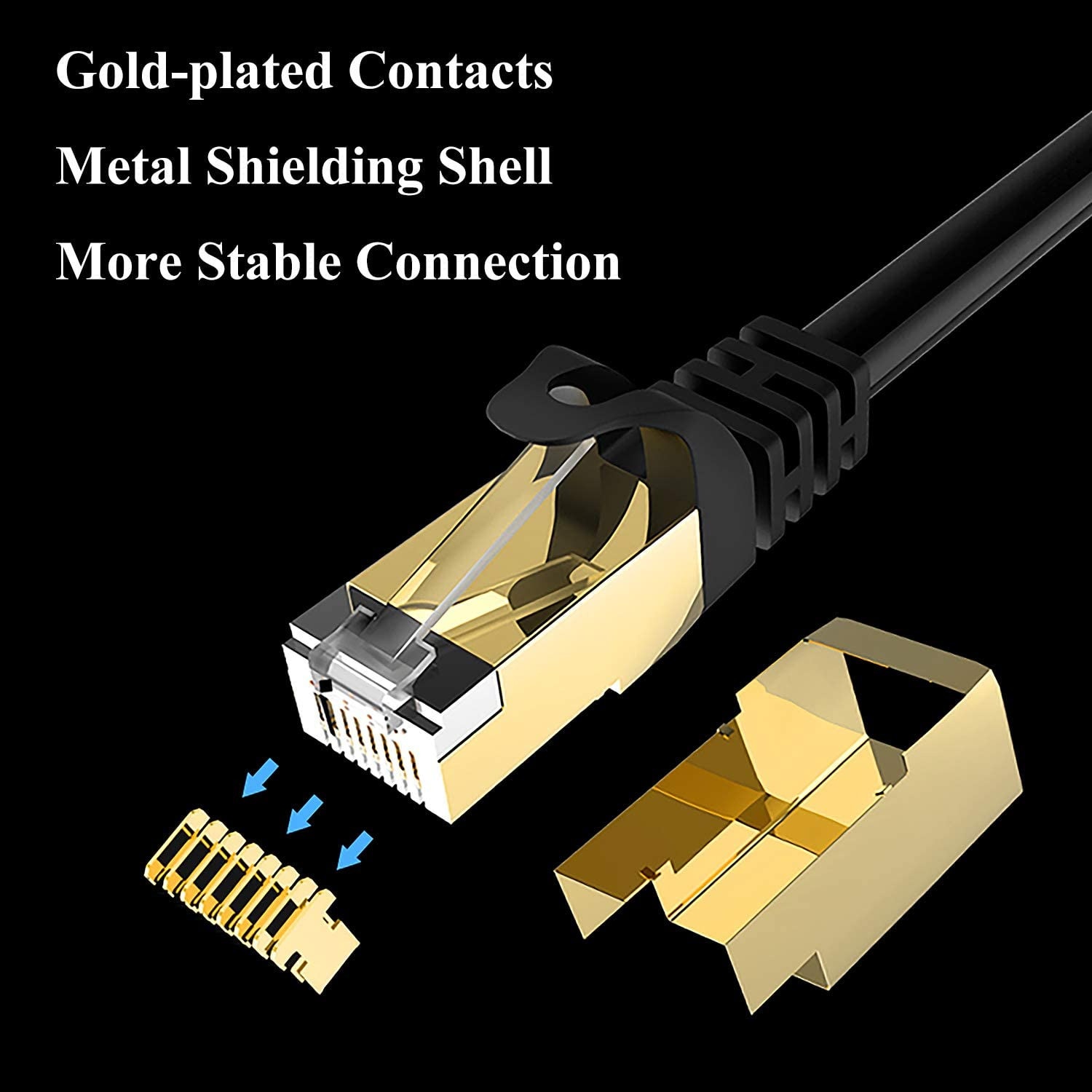Cablu Internet LAN, JADAYA, Cat 8, 40Gbps, 2000 Mhz, Patch de Internet ...